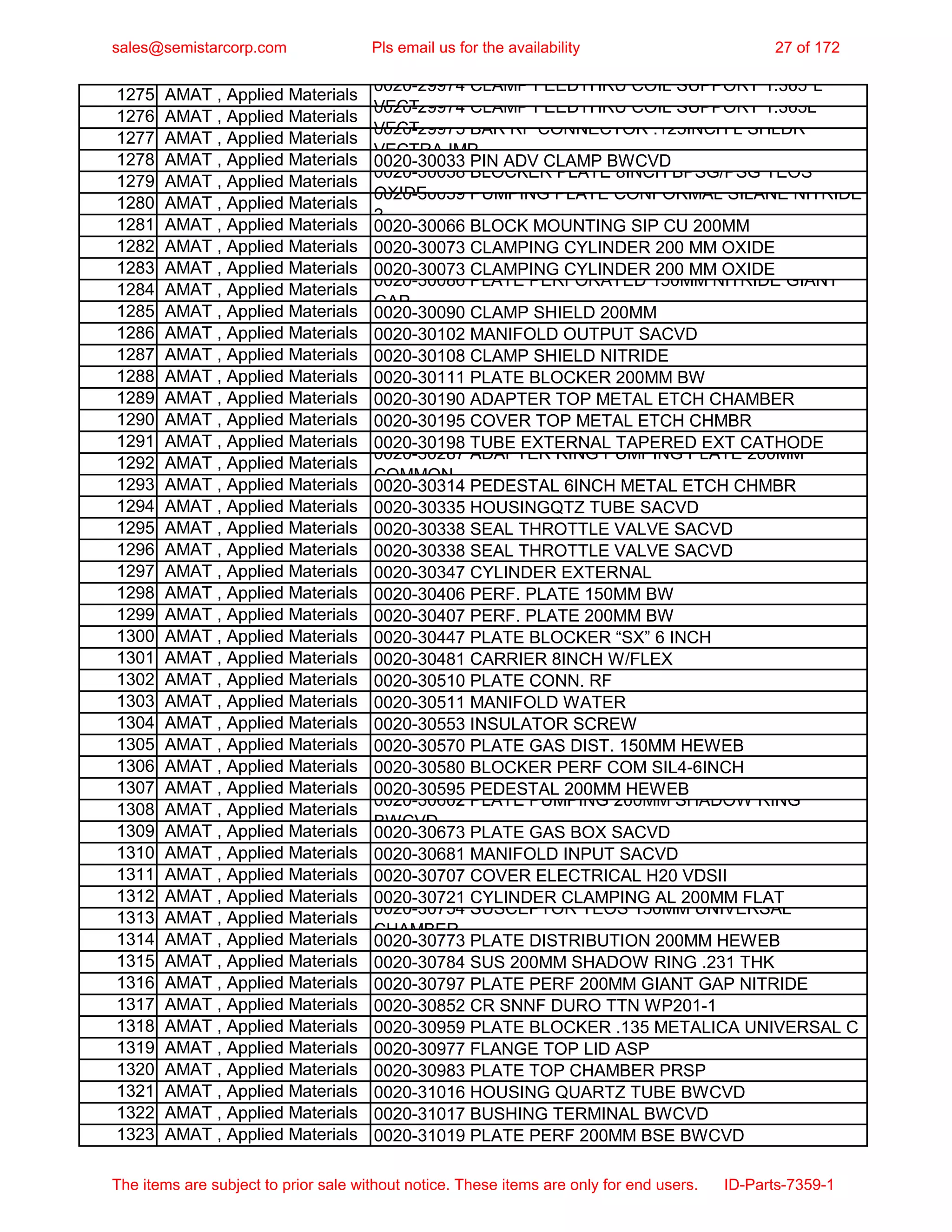 Spare Parts List-AMAT, Applied Materials | PDF