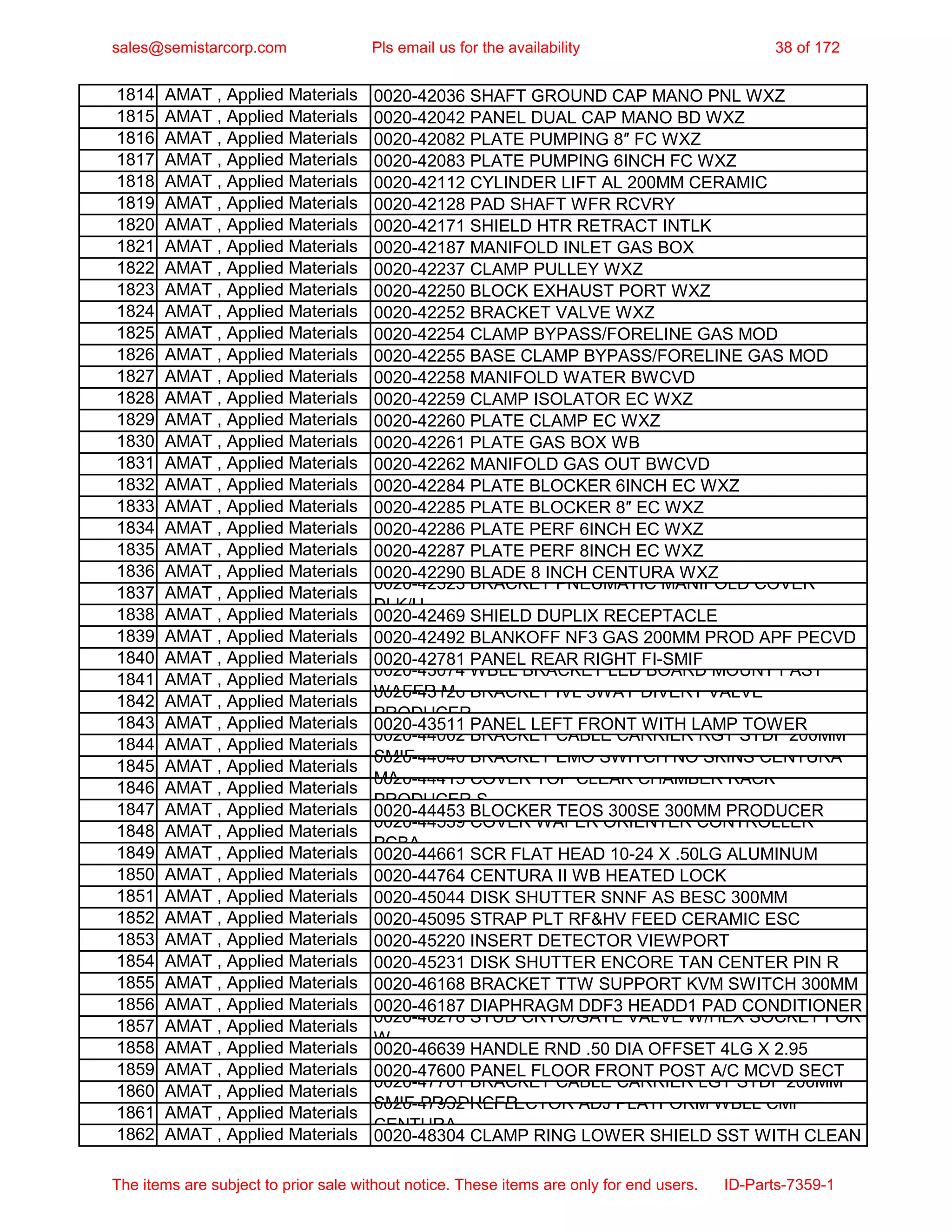 Spare Parts List-AMAT, Applied Materials | PDF