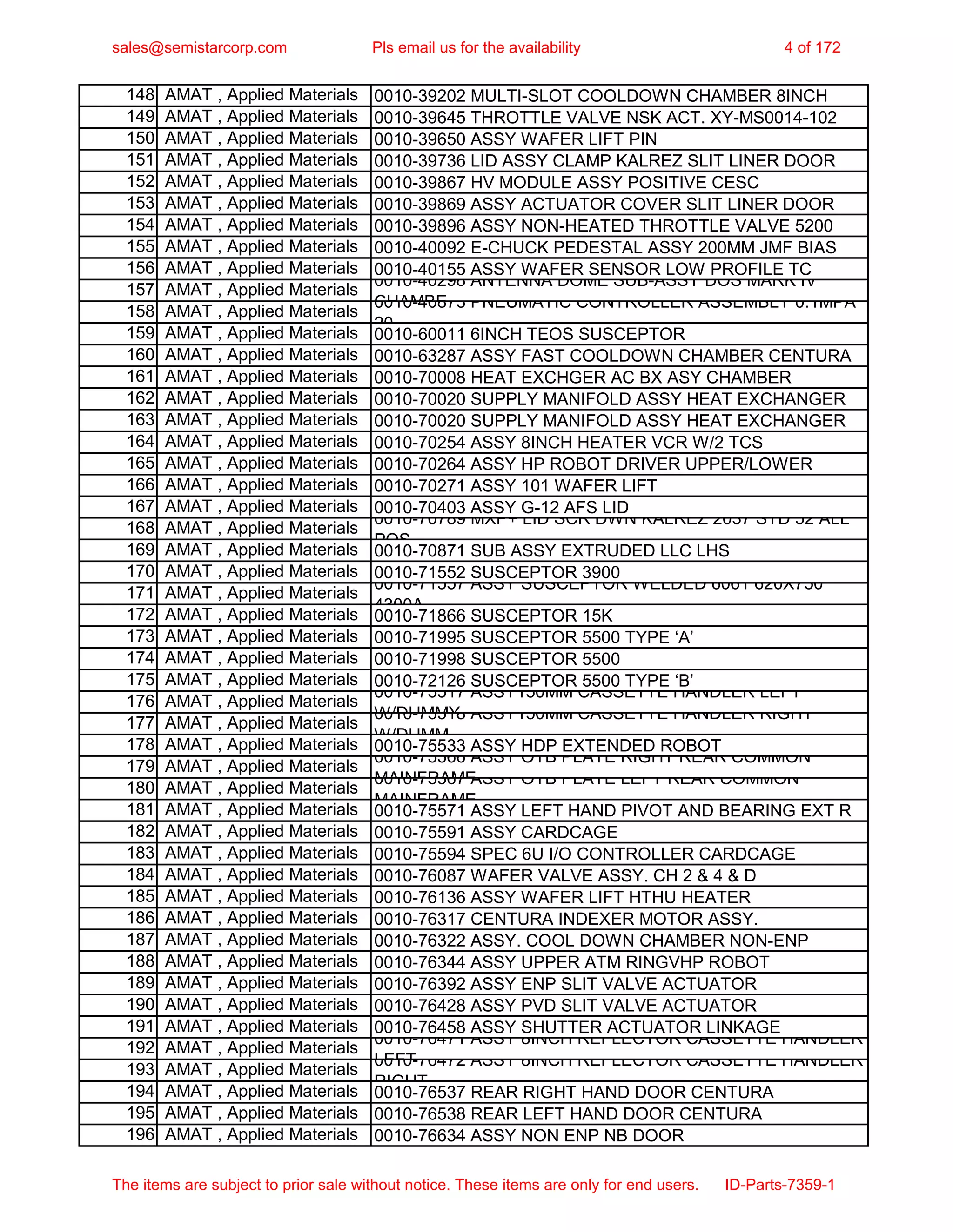 Spare Parts List-AMAT, Applied Materials | PDF