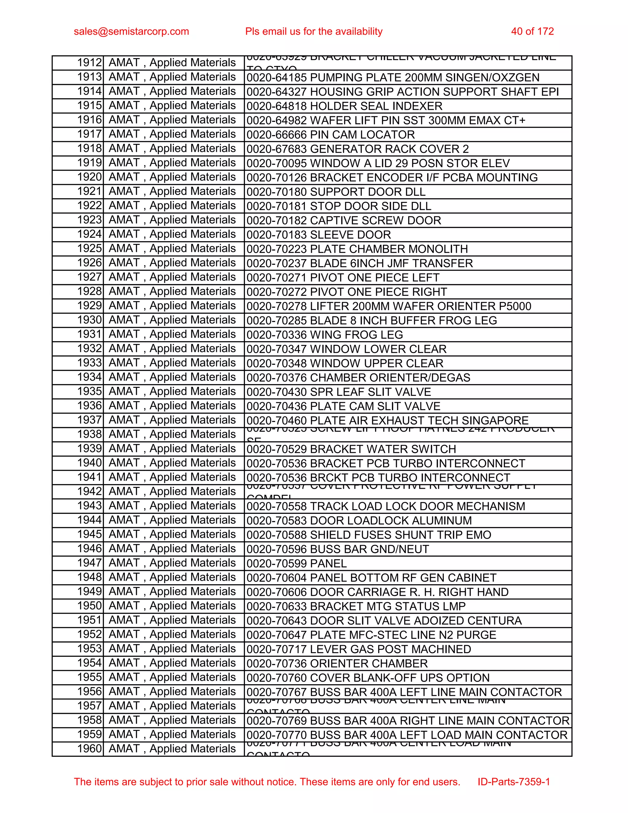 Spare Parts List-AMAT, Applied Materials | PDF