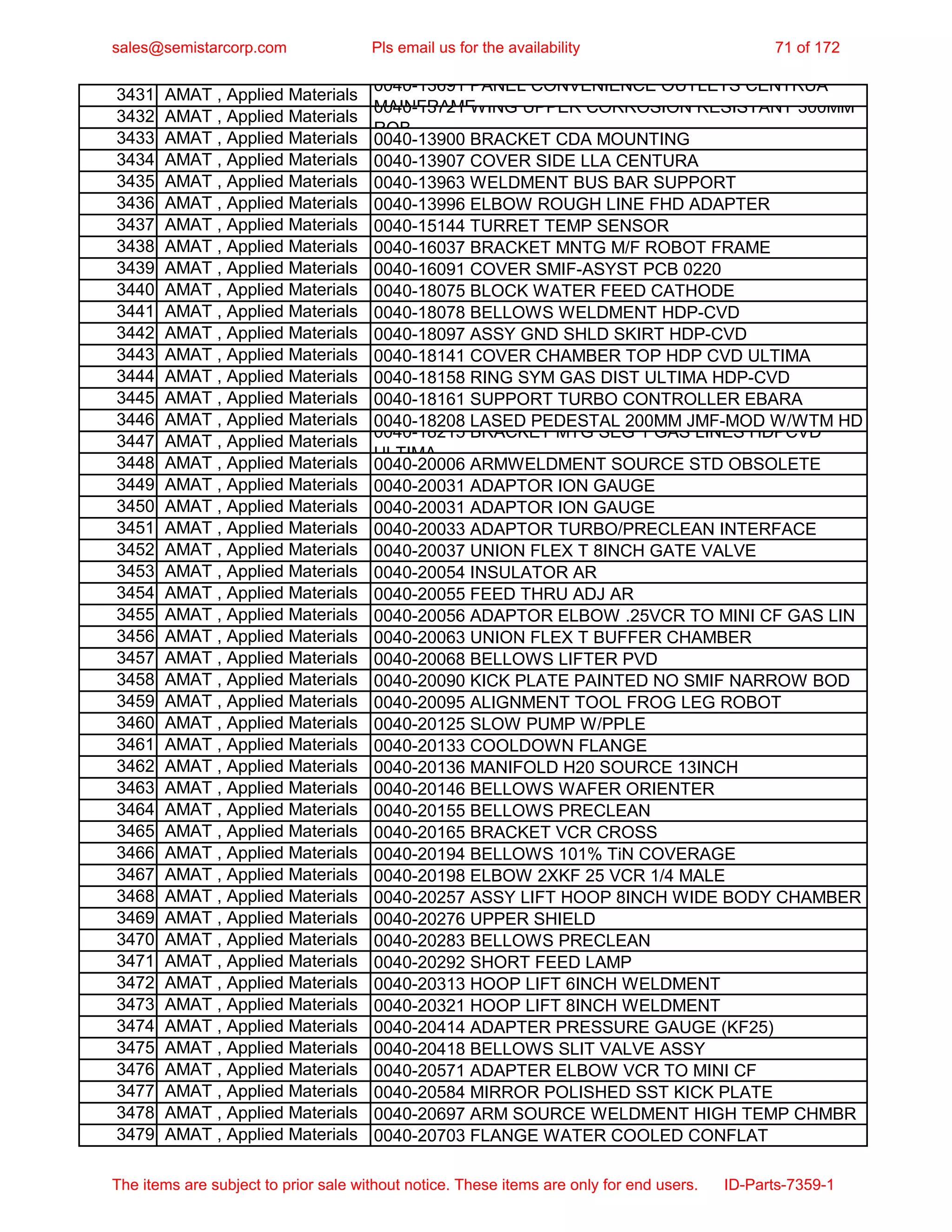 Spare Parts List-AMAT, Applied Materials | PDF