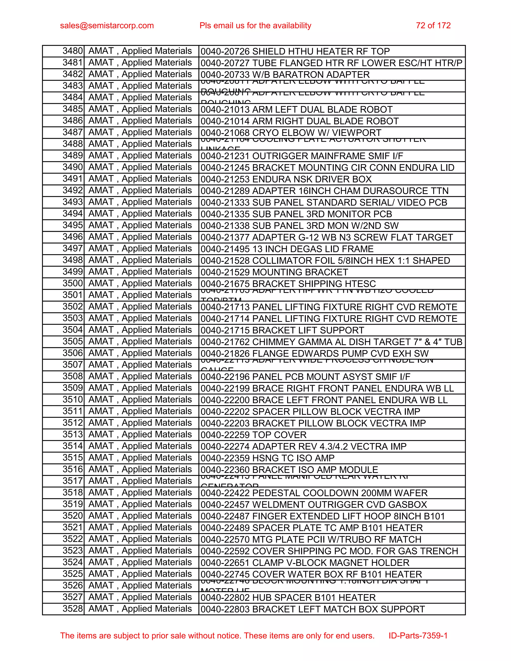 Spare Parts List-AMAT, Applied Materials | PDF
