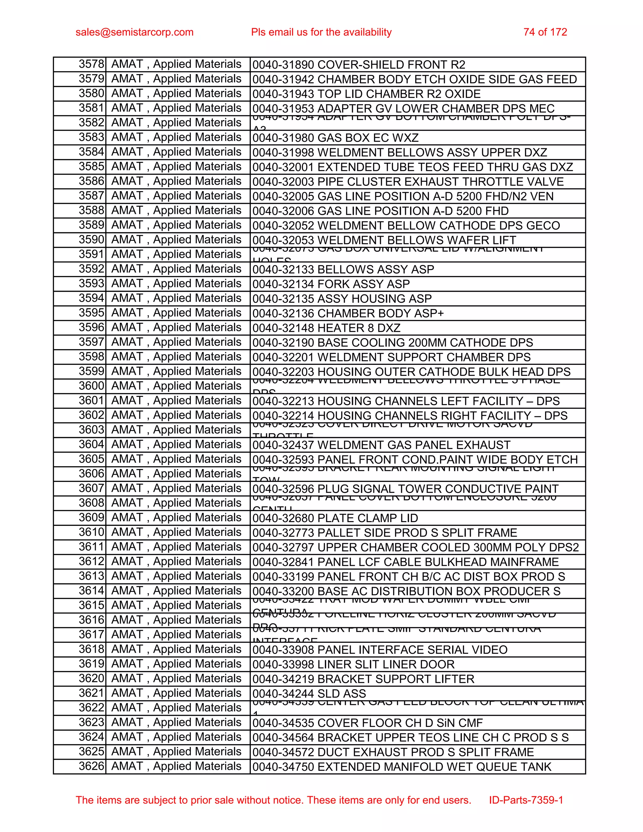 Spare Parts List-AMAT, Applied Materials | PDF