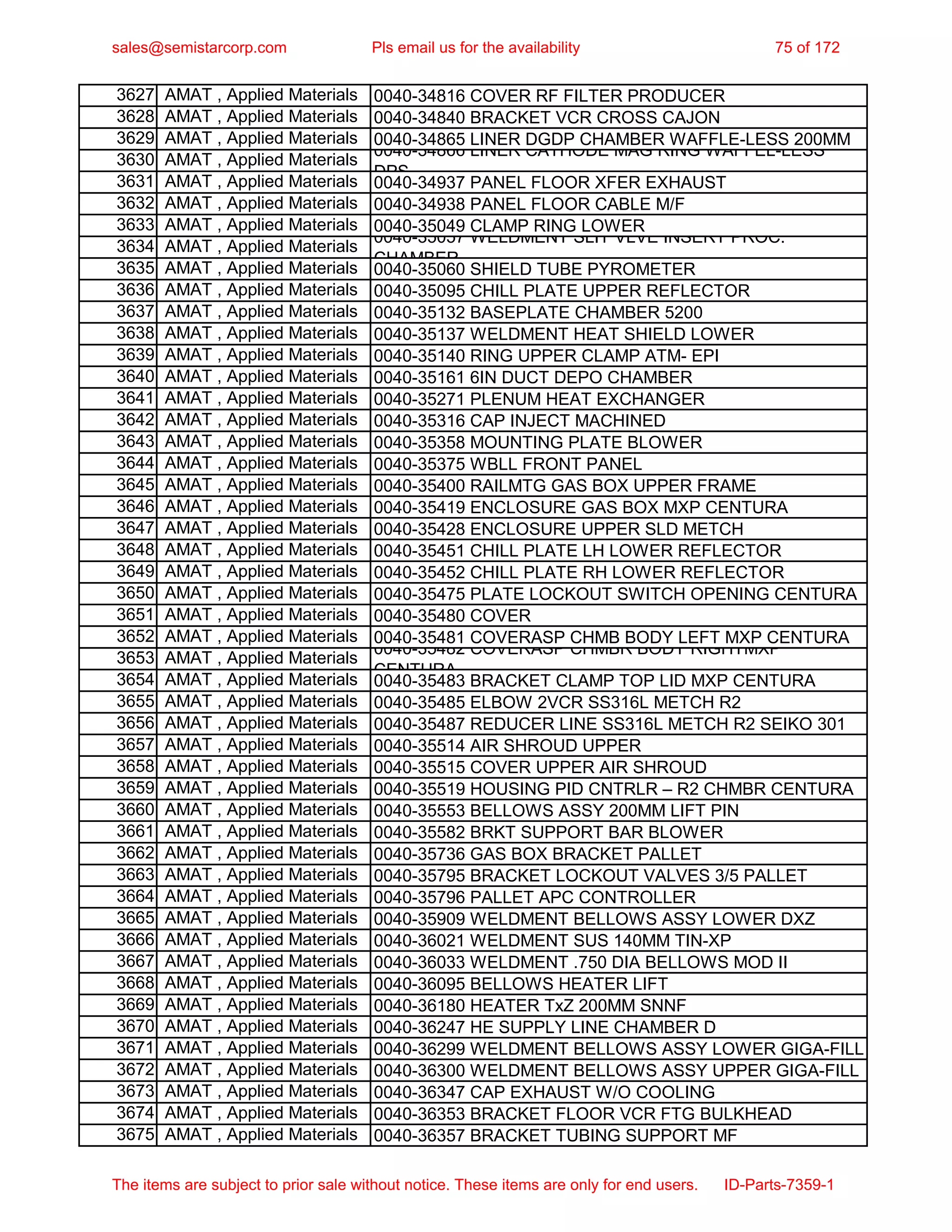 Spare Parts List-AMAT, Applied Materials | PDF