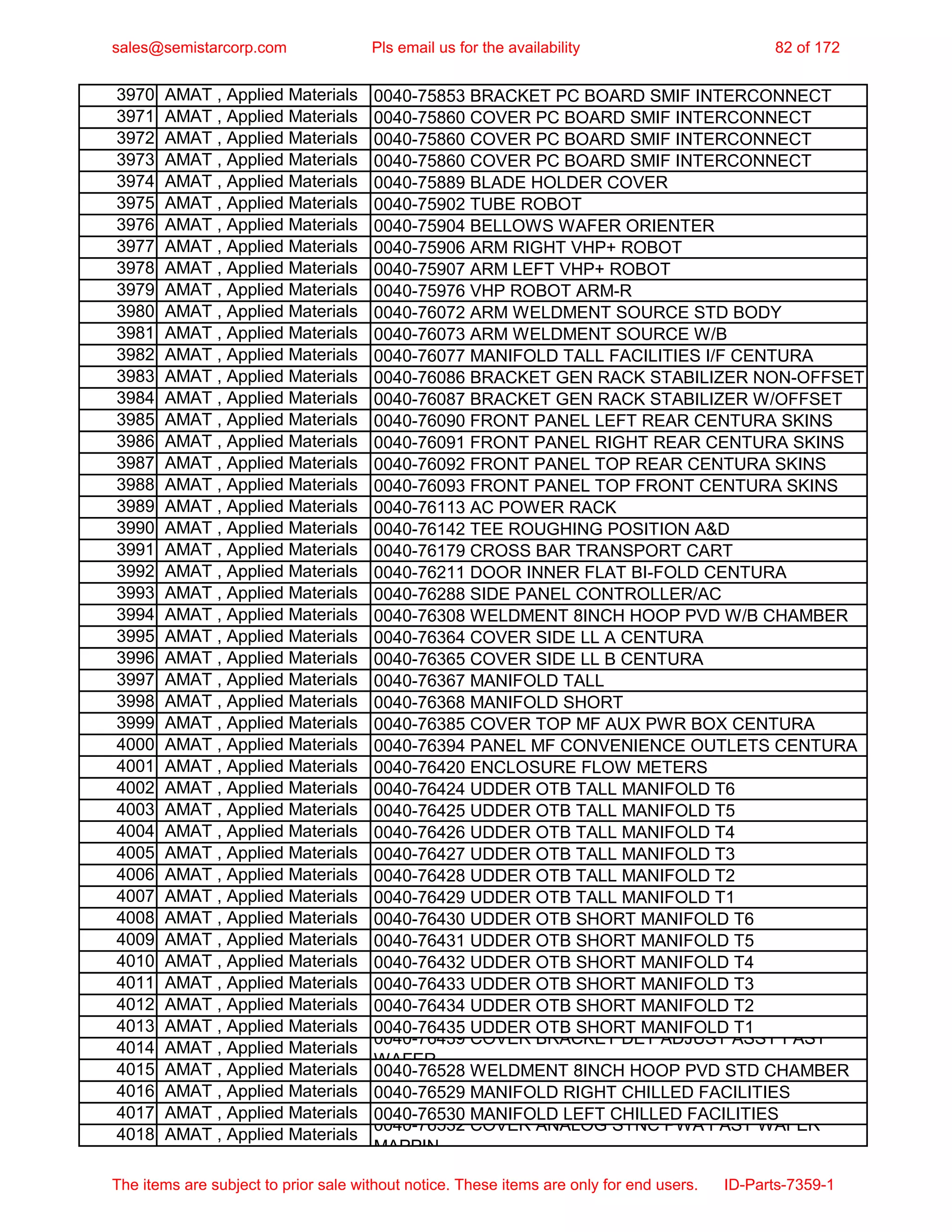 Spare Parts List-AMAT, Applied Materials | PDF