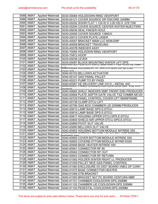 Spare Parts List-AMAT, Applied Materials | PDF | Home Appliances | Home ...