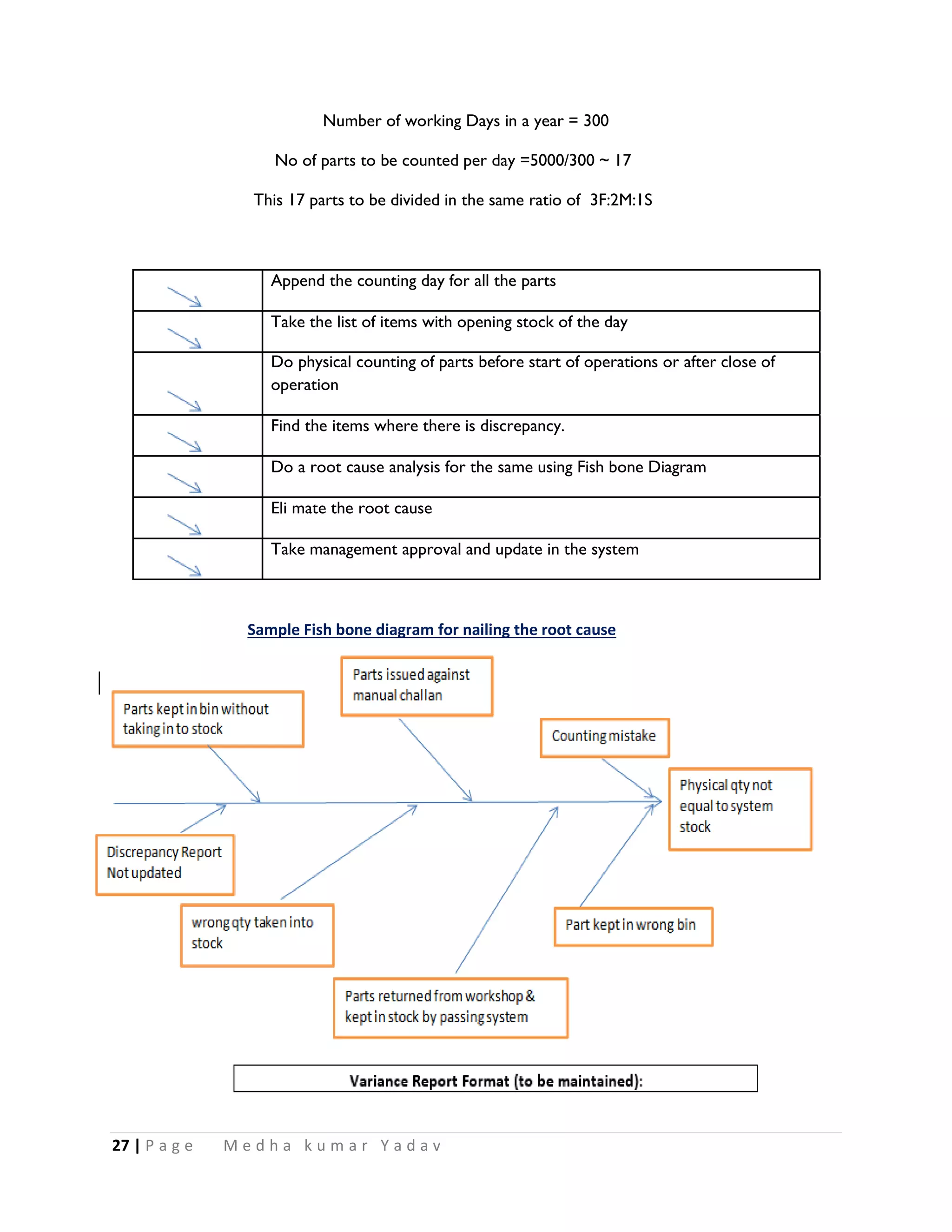 Spare parts management | PDF