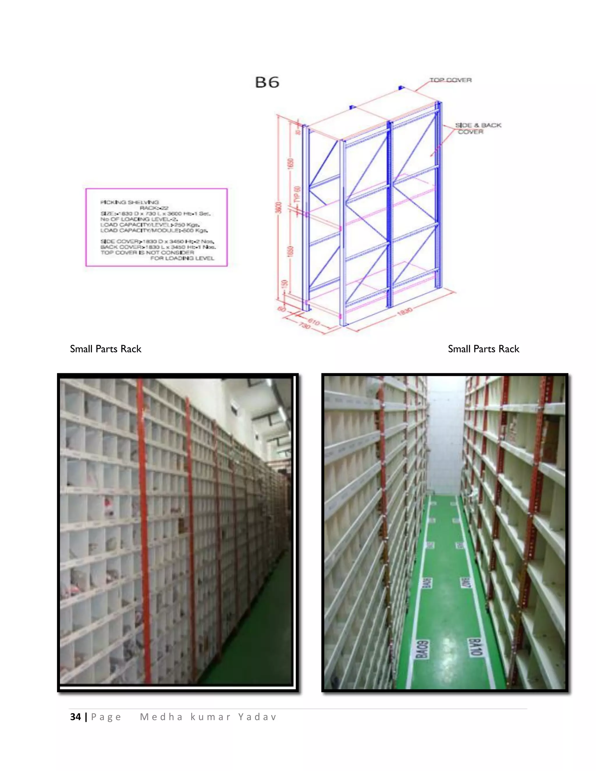 Spare parts management | PDF