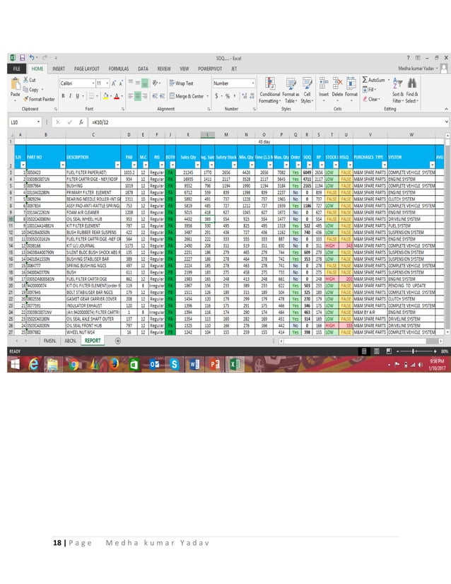 Spare parts management | PDF
