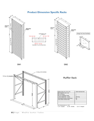 Spare parts management | PDF