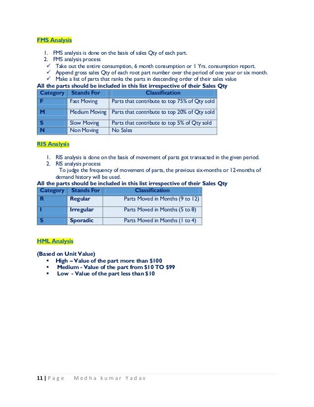 Spare parts management