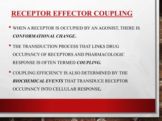 Spare receptors | PPTX