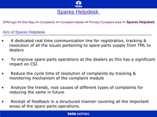 Spares Helpdesk.Ppt