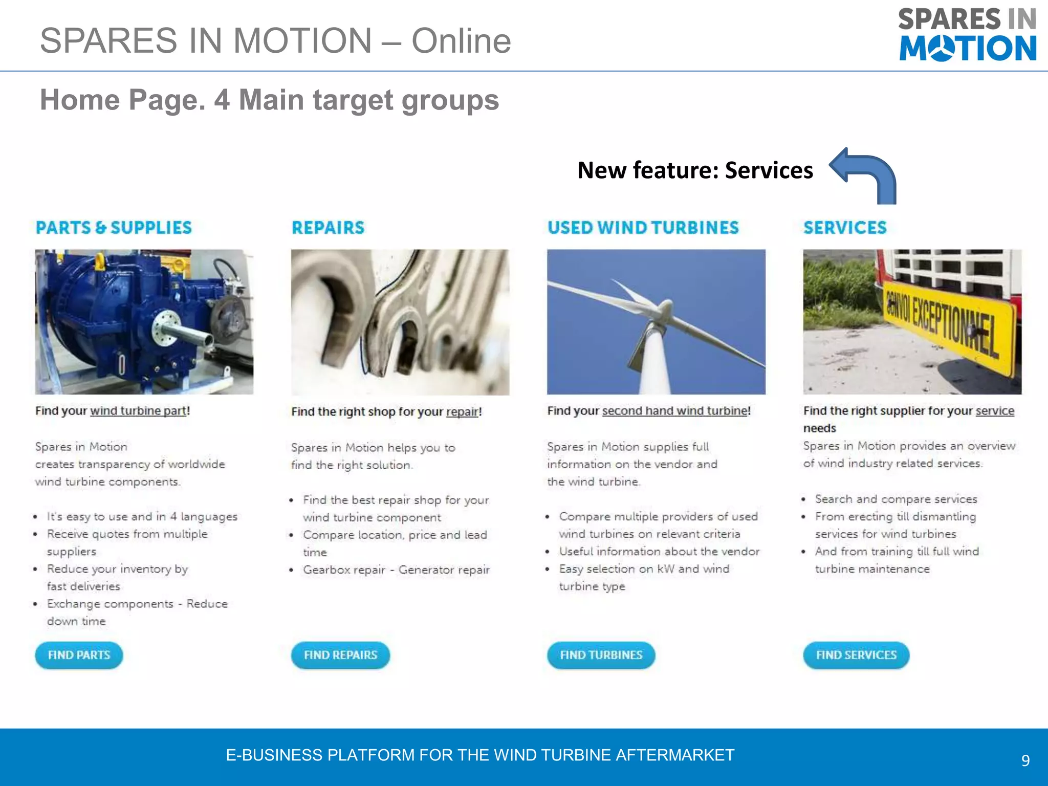 Spares in Motion - The independent wind turbine platform | PPTX