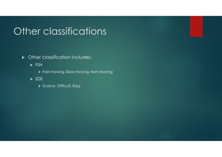 Spares management.pdf