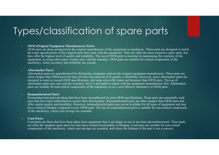 Spares management.pdf