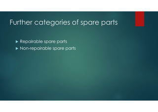 Spares management.pdf