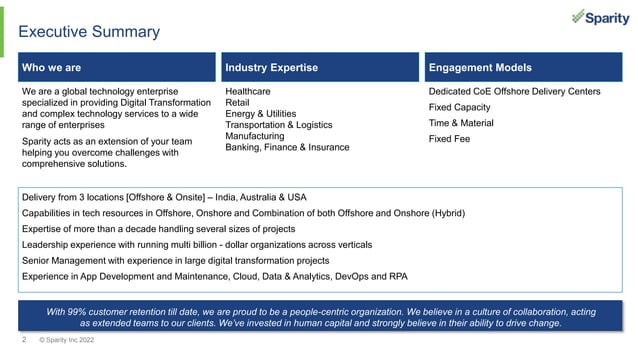 Sparity_Digital Capabilities.pptx