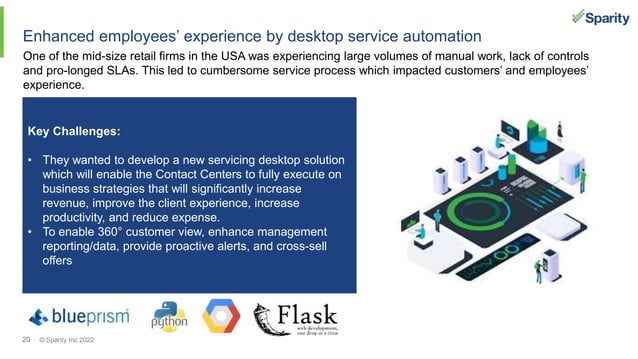 Sparity_Digital Capabilities.pptx