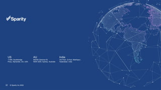 Sparity_Digital Capabilities.pptx