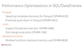 Apache® Spark™ 1.5 presented by Databricks co-founder Patrick Wendell | PDF