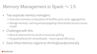 Apache® Spark™ 1.6 presented by Databricks co-founder Patrick Wendell | PPT