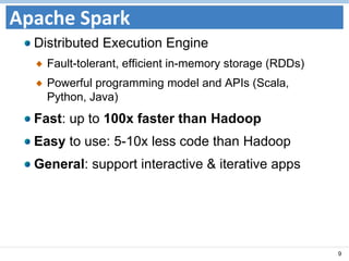 Spark | PPT
