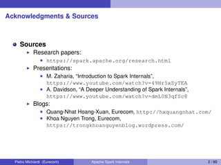 Introduction to Spark Internals | PDF