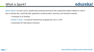 Big Data Processing With Spark | PDF