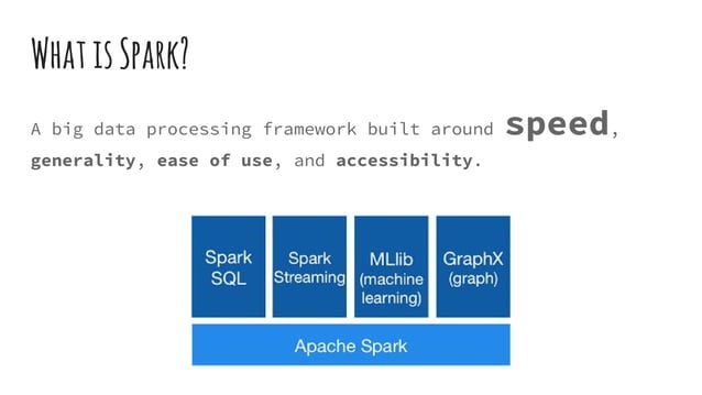 An Introduction to Apache Spark | PPT