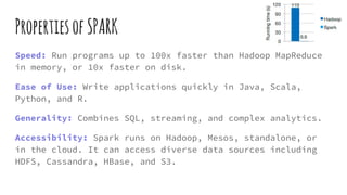 An Introduction to Apache Spark | PPT