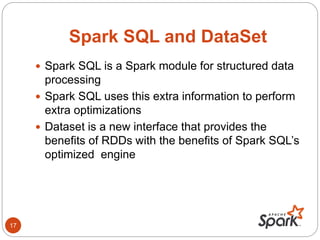Spark | PPT