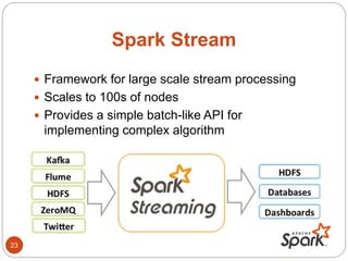 Spark | PPT