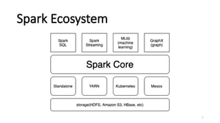 spark resilient distributed datasets and architecture | PPT