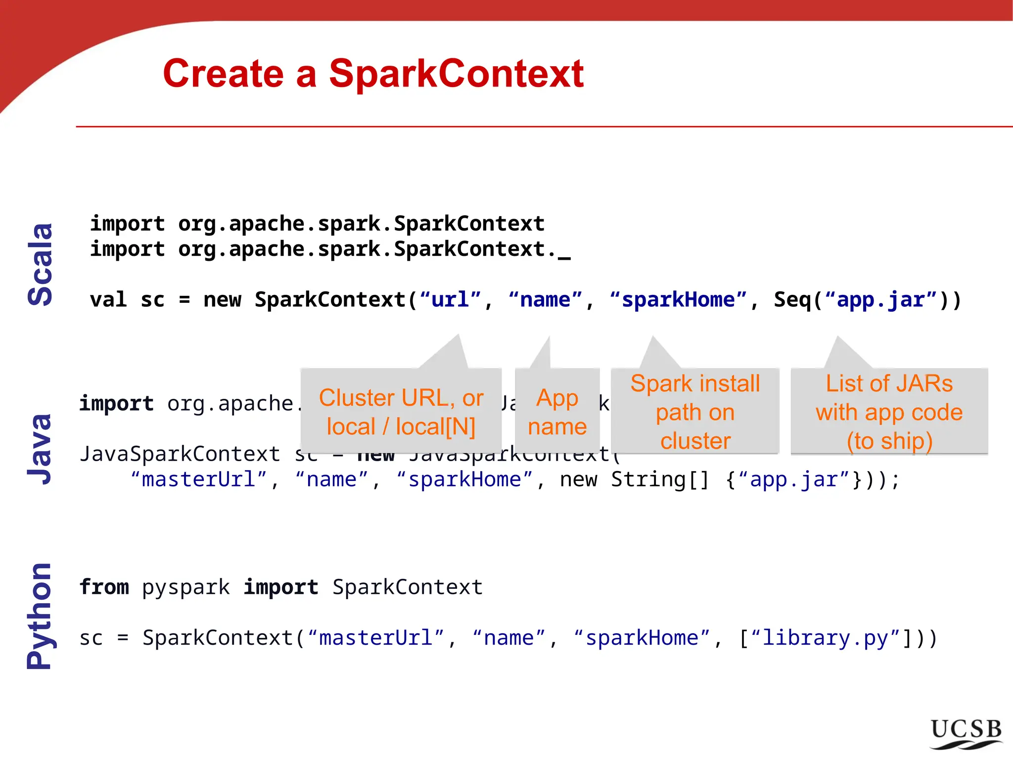 apache spark presentation for distributed processing | PPT