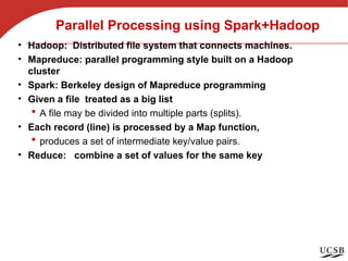 SPARK bigdata pyspark databricks learn spark.ppt