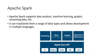 Introduction and Architecture of Apache Spark.pdf