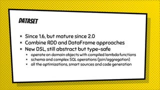 Evolution of Spark APIs | PPT