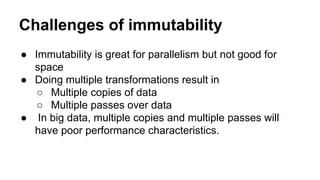 Spark architecture | PPT