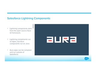 Spark: jsFiddle Meets Salesforce Lightning | PPT