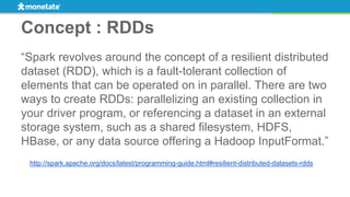 Spark - Philly JUG | PPTX