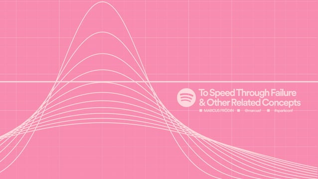 To Speed Through Failure | PPT