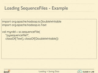 Apache Spark - Loading & Saving data | Big Data Hadoop Spark Tutorial ...