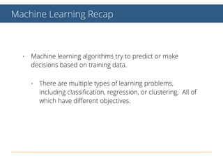 Machine Learning with Spark MLlib | PPT | Free Download
