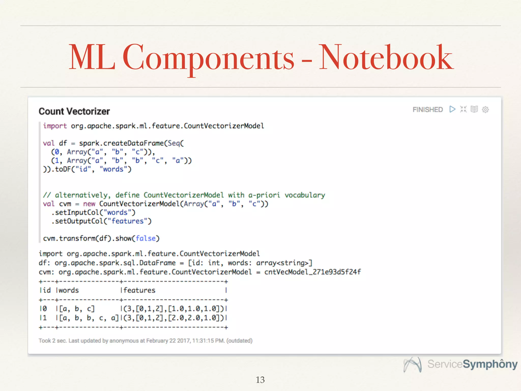 Machine Learning By Example Apache Spark Ppt