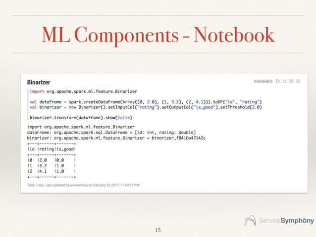 Machine Learning By Example Apache Spark Ppt