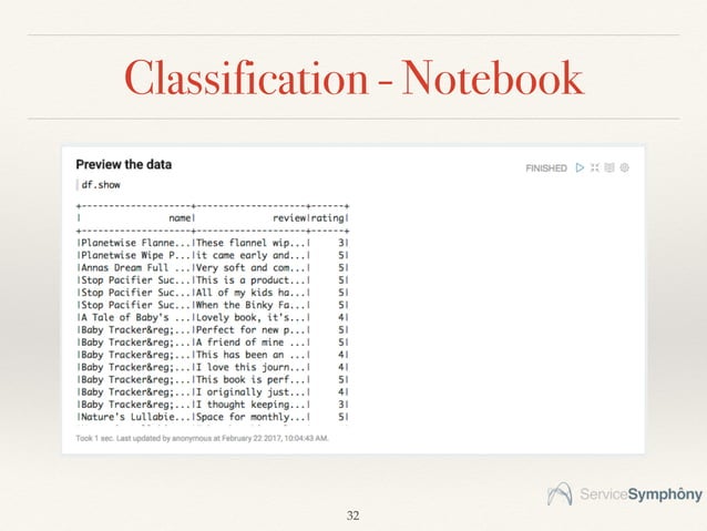 Machine Learning by Example - Apache Spark | PPT