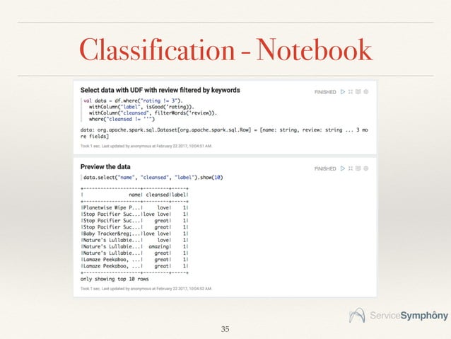 Machine Learning by Example - Apache Spark | PPT