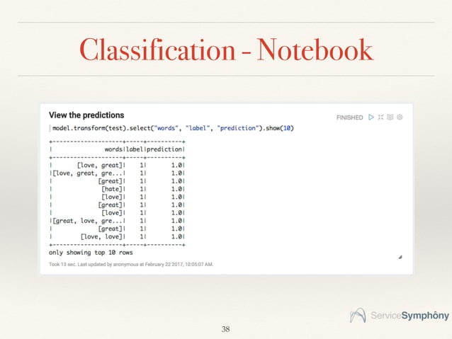 Machine Learning by Example - Apache Spark | PPT