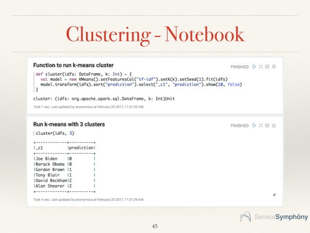 Machine Learning by Example - Apache Spark | PPT